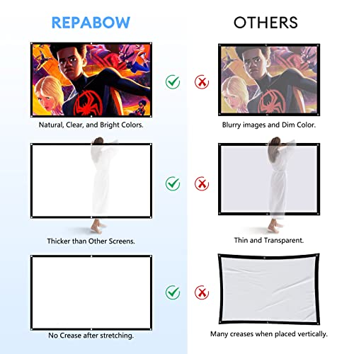 Repabow Projector with Projector Screen Bundle