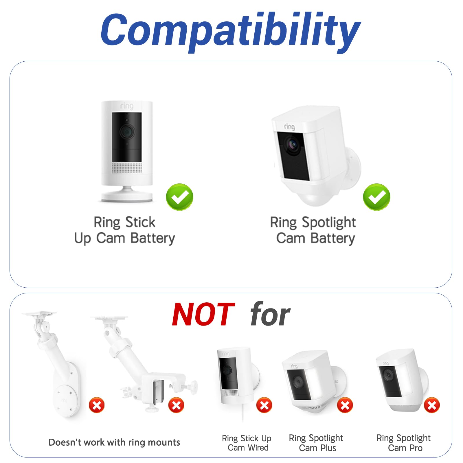 Ring Camera Solar Panel, Solar Battery Charger, Power for Ring Spotlight Camera Battery, Ring Stick Up Cam Battery, Type C and DC Plug Adapter, 5.5V 4.5W Fast Charging 3Pack (White)