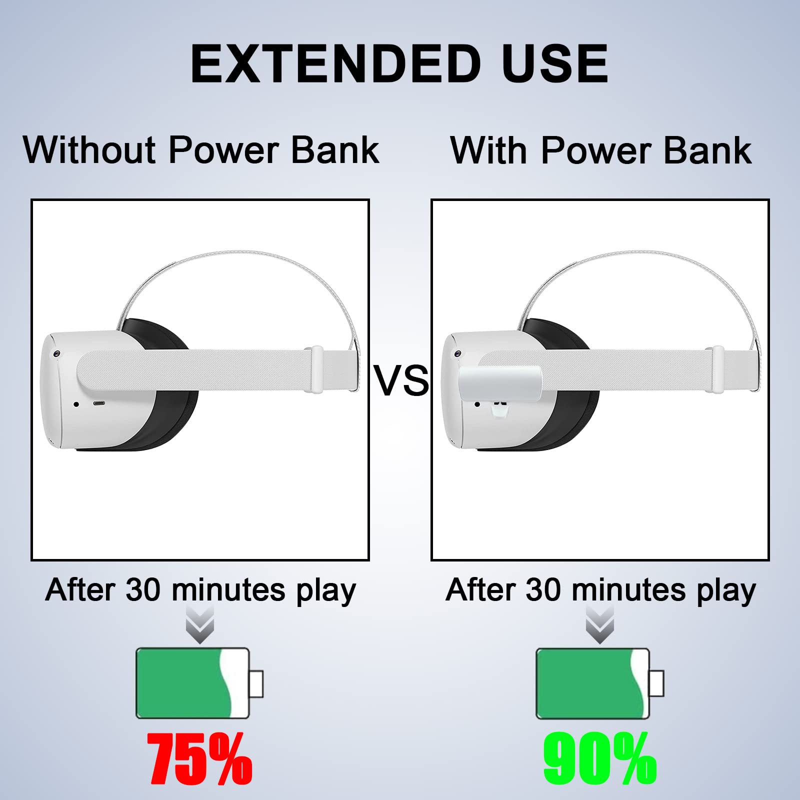 WHOZU Battery Pack for VR 3300mAh Capsule Power Bank Compatible with VR Extended Battery Pack Fast Charging and Lightweight for Extra 1.5 Hours Playtime