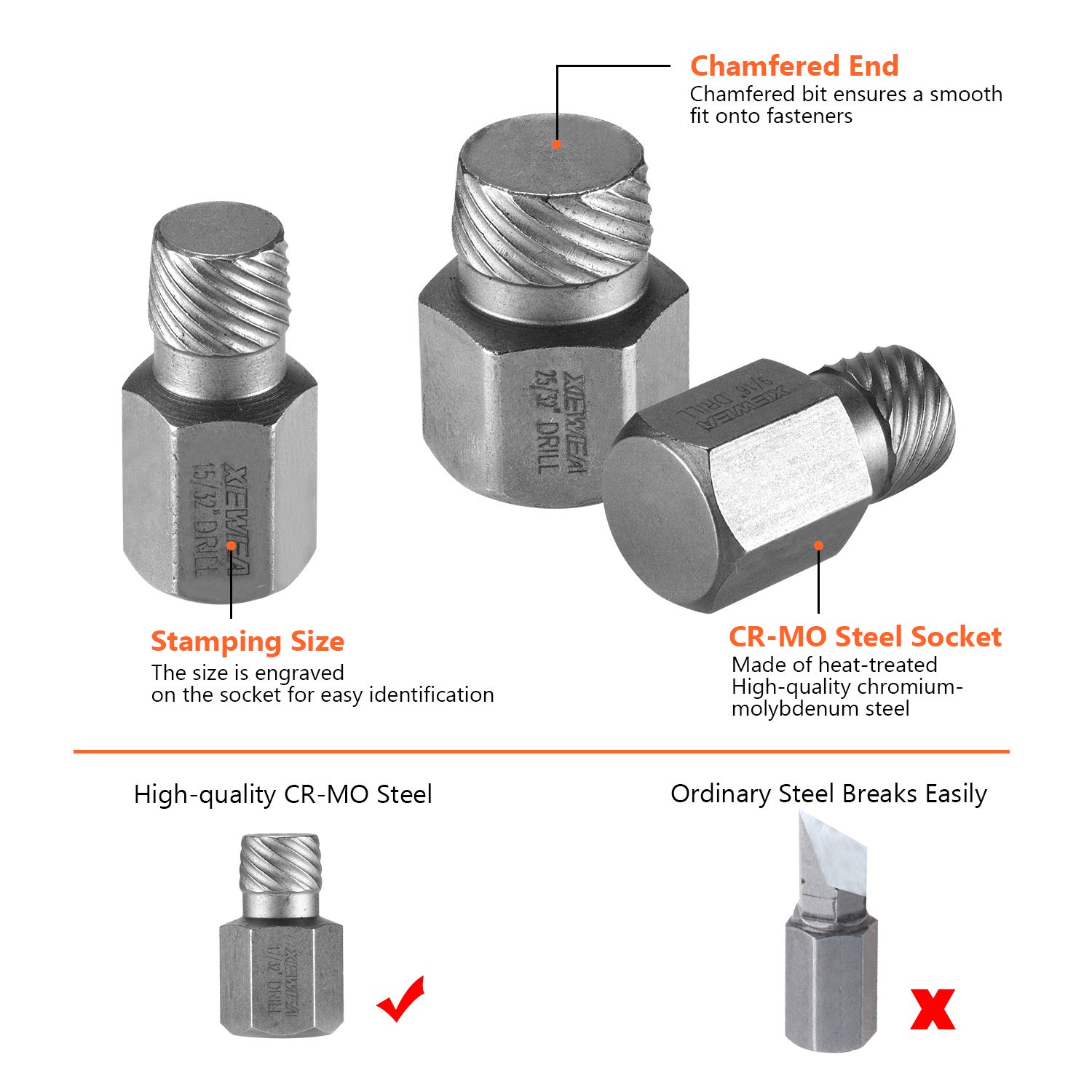 XEWEA 25Pcs Screw Extractor Set Hex Head Multi-Spline Easy Out Bolt Extractor Set, Chrome Molybdenum Alloy Steel Heavy Duty Metric EZ Out Rounded Screw Remover