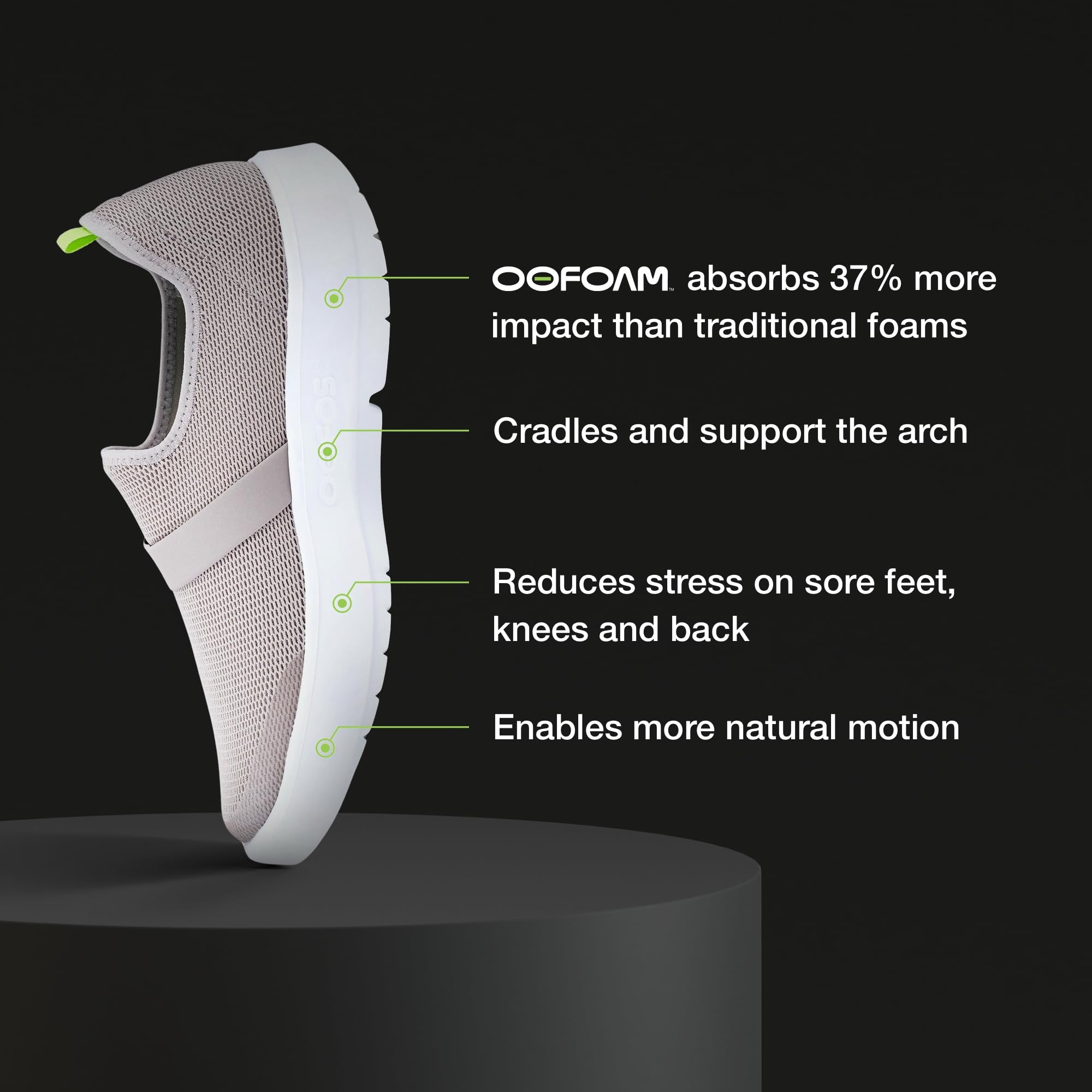 OOFOS OOmg Low Shoe, Grey & White - Women’s Size 8.5 - Lightweight Recovery Footwear - Reduces Stress on Feet, Joints & Back - Machine Washable