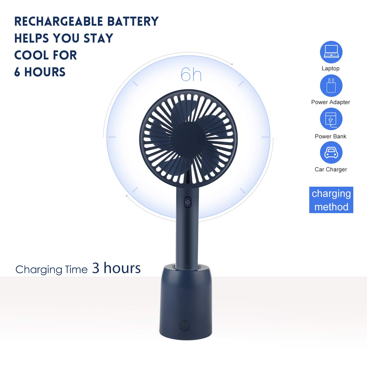 NUÜR Mini Handheld Fan, Oscillating Desktop Cooling Fan with USB Rechargeable 2000mAh Battery for Office Room, Portable for Outdoor, Travelling, Camping (Rotation)