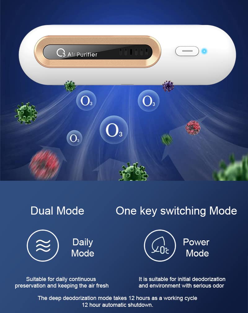 WUSUW Refrigerator Deodorizer,Mini USB Closet Deodorizer,Refrigerator Odor Eliminator For Baking Soda for Fridge And Freezer