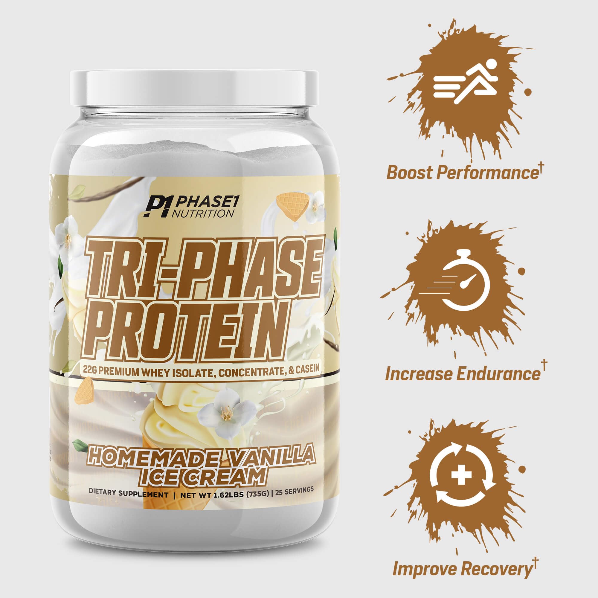 Phase One Nutrition Low Carb Protein Blend of Whey Isolate, Concentrate, and Casein from Keto Friendly (Homemade Vanilla Ice Cream)