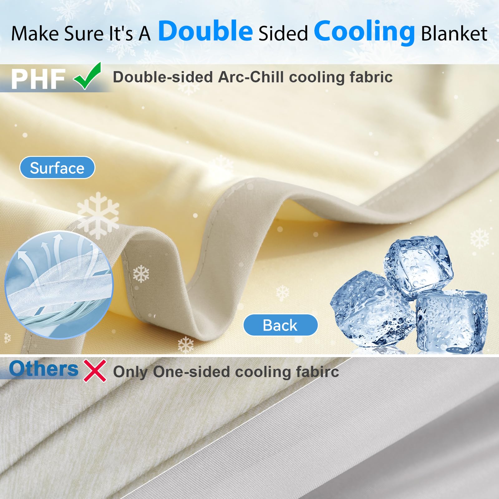 PHF Cooling Blanket for Hot Sleepers Queen Size, Arc-Chill Cool Blanket Absorbs Body Heat to Keep Cool for Night Sweats, Summer Blanket for Bed Sofa Couch, 90x90 inches, Charcoal
