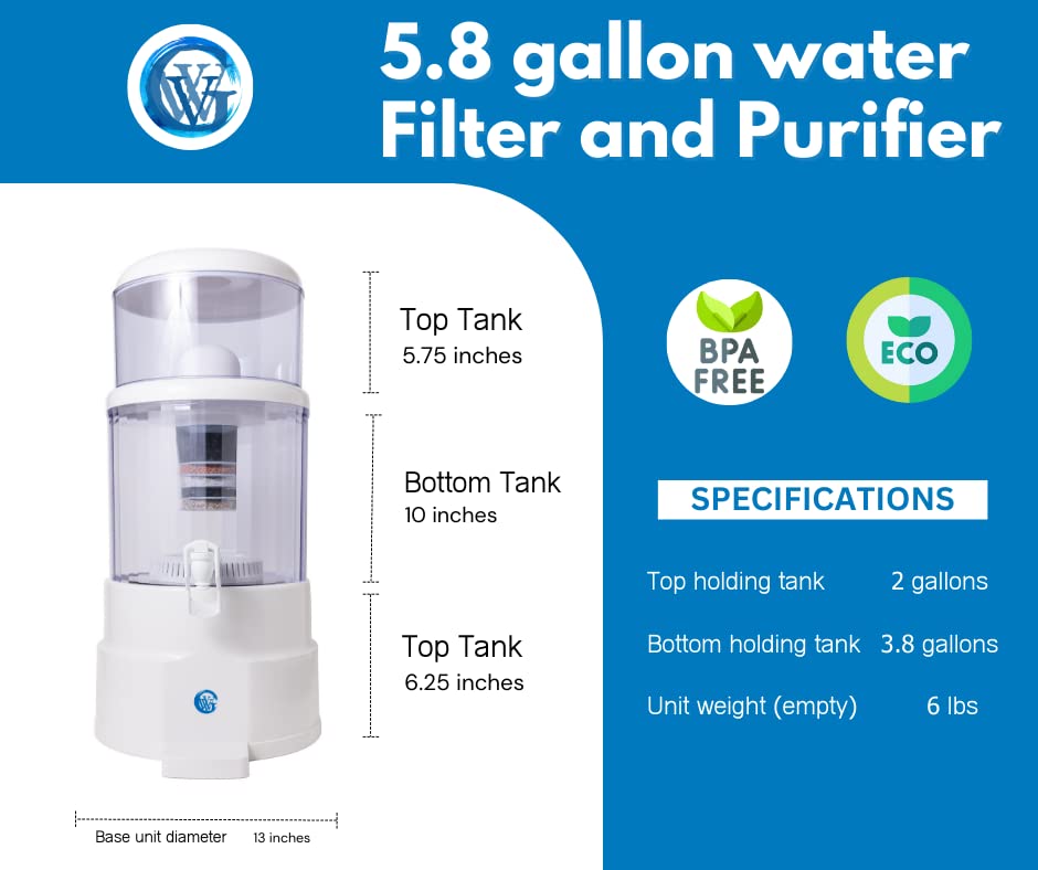 VG Water Mineral Purifier System Filter| Capacity 22 LTS. | at Home Water Filter That Purifies Water, for Drinking Water Dispenser| Countertop Alkaline and Mineral Water Filter
