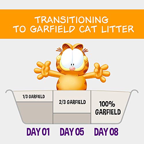 Petfive Garfield Cat Litter Ultimate Clump, All Natural, Fast Clumping, Good for Multi-Cat Homes, Small Grains, 10 lbs