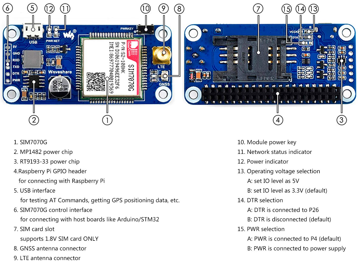 SIM7070G NB-IoT/Cat-M/GPRS/GNSS HAT for Raspberry Pi Series Boards, with GNSS Positioning,Support Global Band