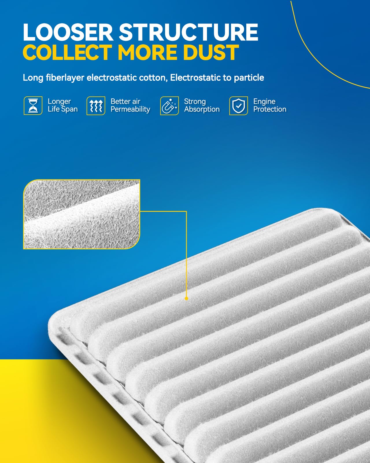 PHILTOP Engine Air Filter CA10171 Replacement for Camry 2007-2009 2.4L, Camry 2010-2017 2.5L, Venza 2009-2016 2.7L - Gas L4 Engine