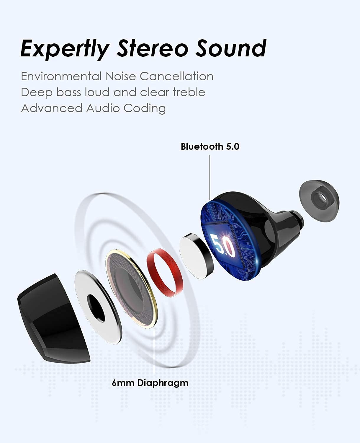 Tecno True Wireless Earbuds Noise Cancelling, Wireless Bluetooth Headphone with Microphone, Wireless in Ear Earbuds with Charging Case, Touch Control Waterproof with Mic Deep Bass for Sport Black, H2