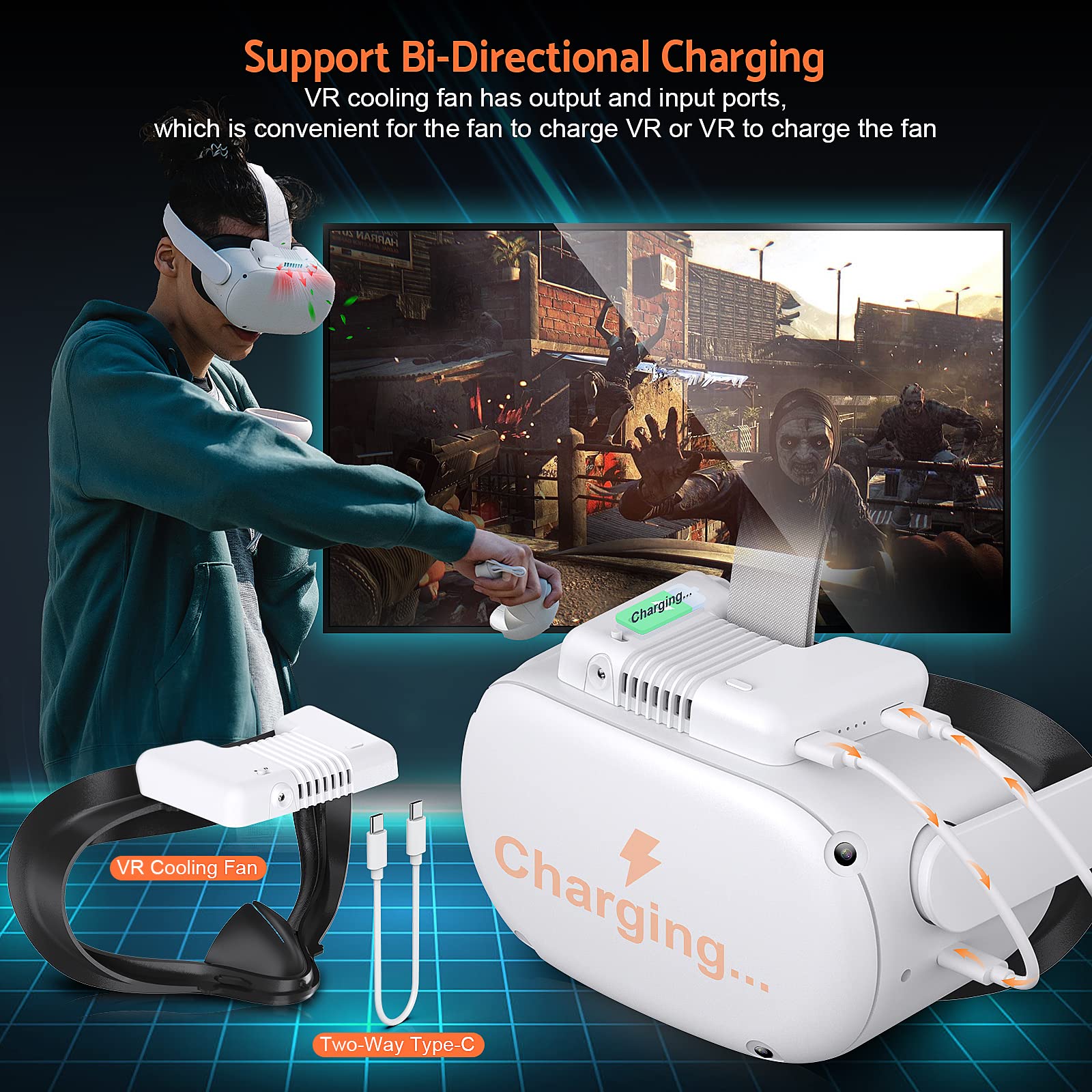VR Cooling Fan with Soft Face Cover/Pad for Oculus/Meta Quest 2 Accessories,3 Speed VR Fan Cooler with Night Vision and Facial Interface to Relieve Lens Fogging for Intense VR Games-Charging VR White