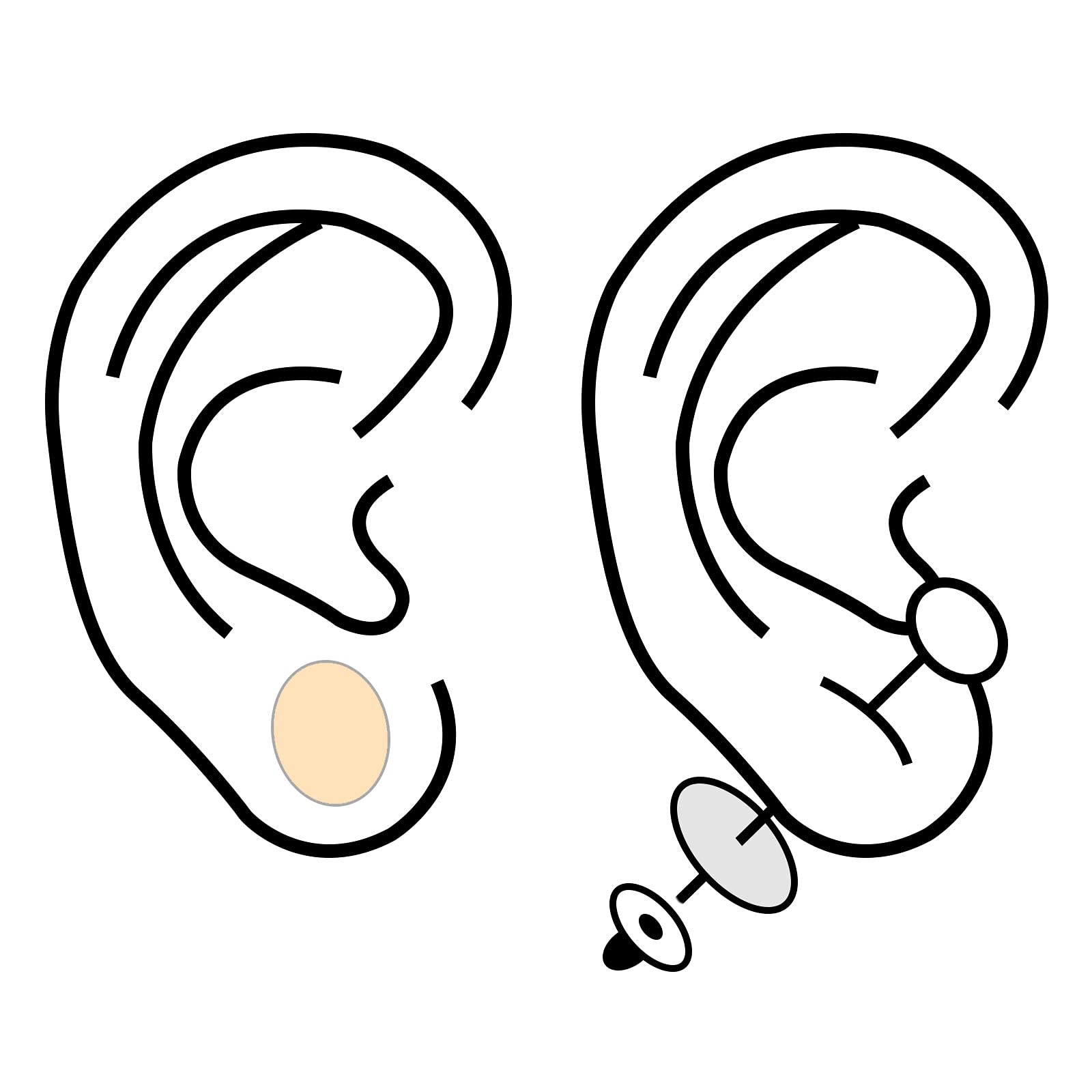 Tondiamo 300 Pieces Ear Lobe Support Ear Patches Earring Protectors Clip on Earring Pads Heavy Earrings Stabilizers Invisible Earring Lift Patches for Long Time Wearing Earrings
