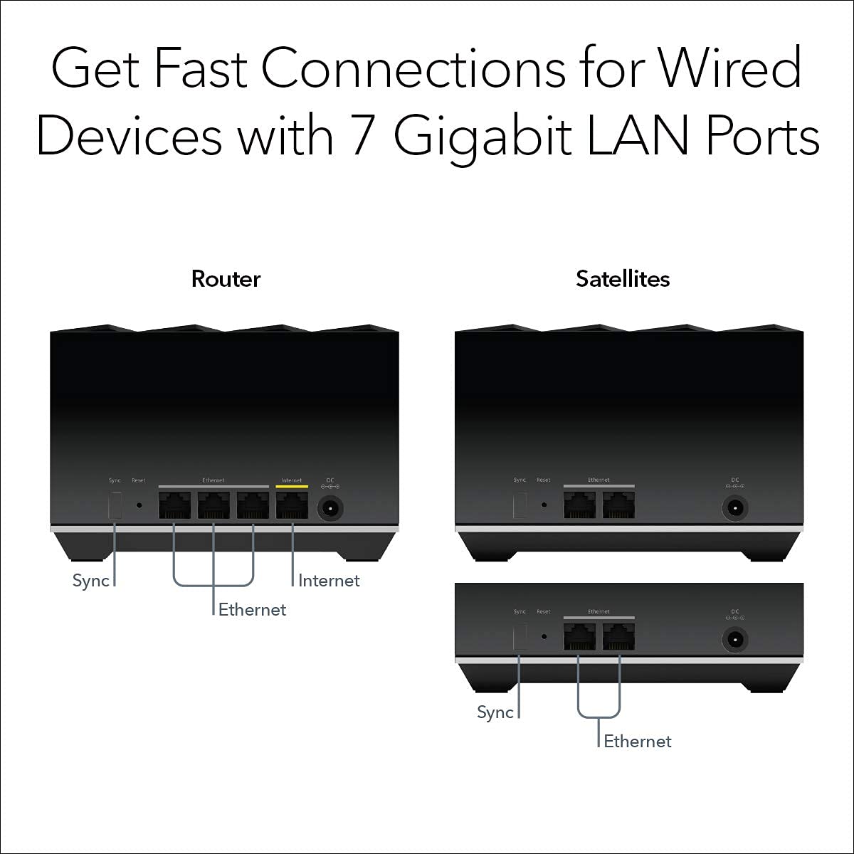 NETGEAR Nighthawk Tri-Band Whole Home Mesh WiFi 6 System (MK83) – AX3600 Router with 2 Satellite Extenders, Coverage up to 6,750 sq. ft. (Renewed)