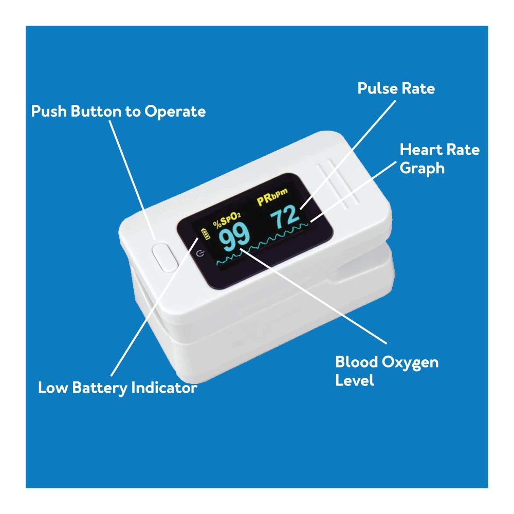 Roscoe Finger Pulse Oximeter Oxygen Monitor - Oxygen Saturation Monitor Fingertip - for Sport and Aviation Use