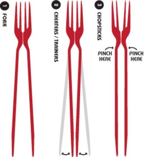 The Chork - Chopsticks and Fork in ONE!! (Red - 24 Pack)