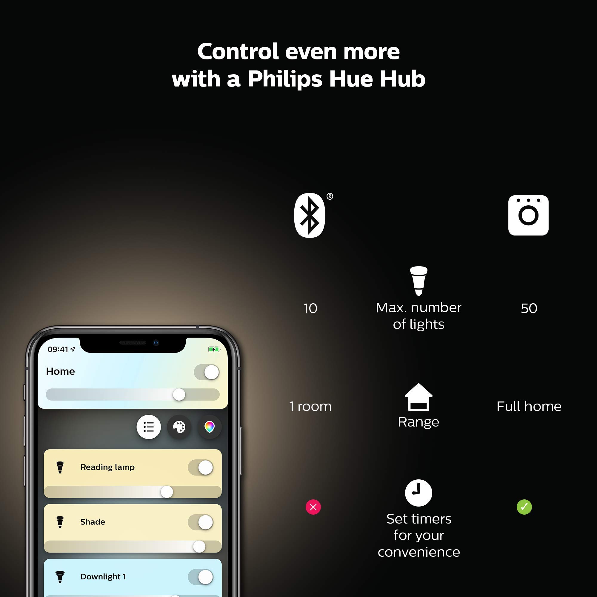 Philips Hue White Ambiance Smart Retrofit Recessed Downlight 4", Bluetooth & Zigbee Compatible (Hue Hub Optional), Smart Ceiling Lighting, 1-Pack