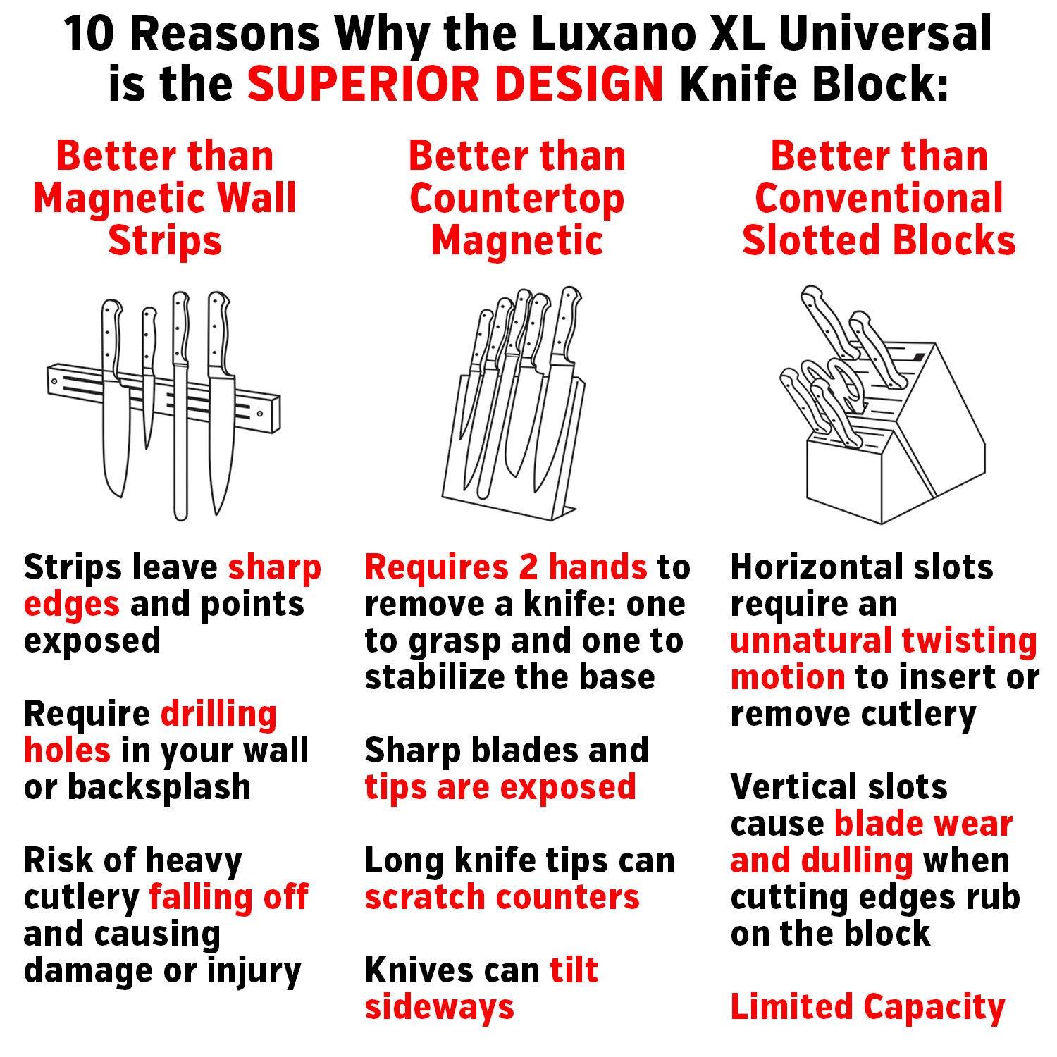 Universal Knife Block Without Knives - Kitchen Knife Holder for Kitchen Counter - Extra Large Bamboo Knife Block Holder