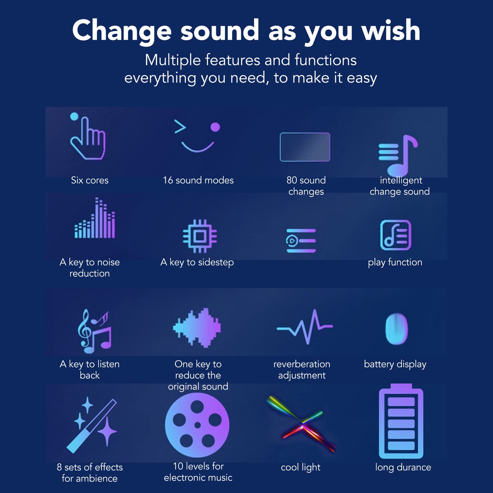 Voice Changer, Portable Voice Disguiser Mini Voice Changer Device with 8 Sound Effects and Sound Changes Handheld Microphone Voice Changer Sound Effects Machine(I9 English Edition)