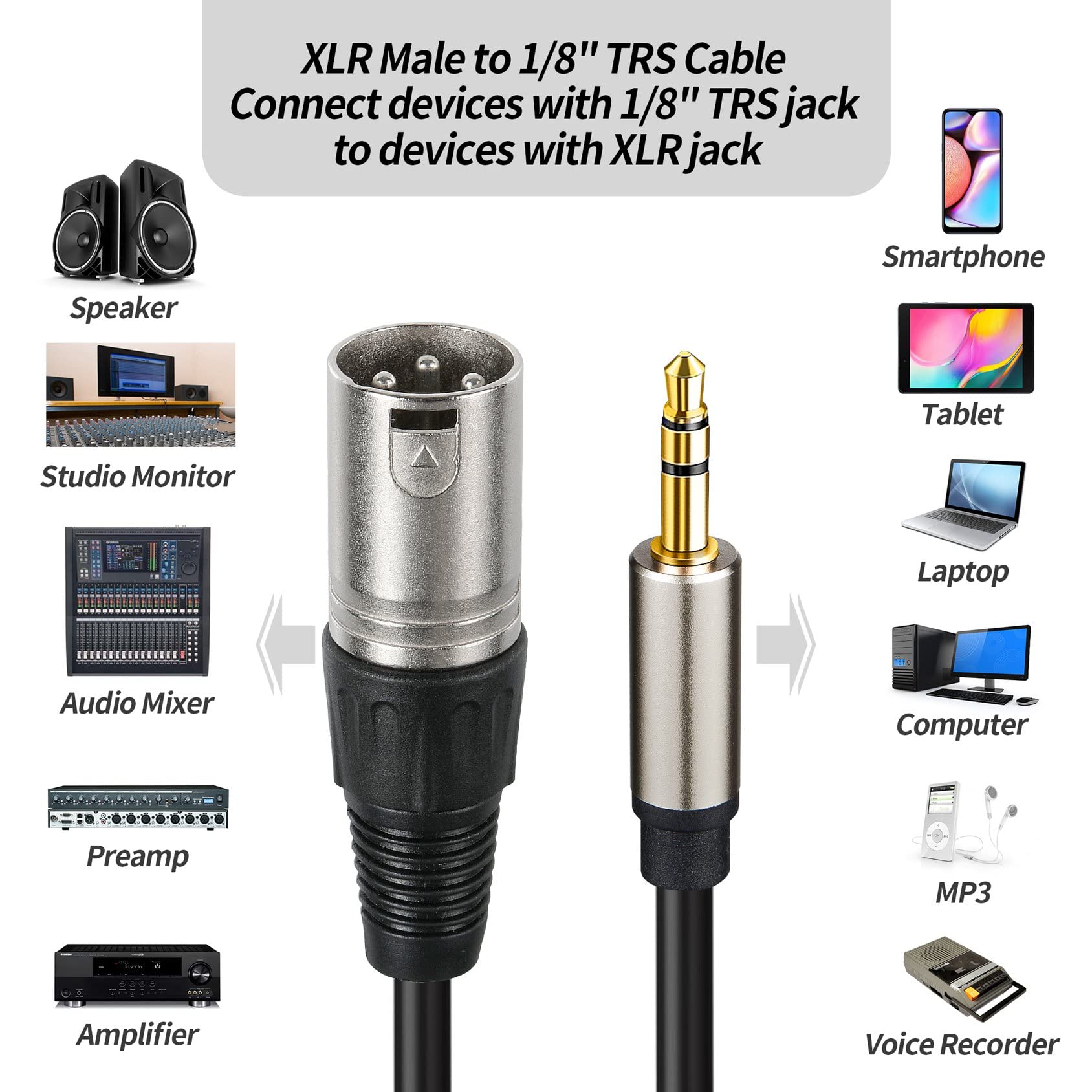 Sound harbor 3.5mm to XLR Male Cable, 1/8 inch to XLR Male Unbalanced Cable Adapter 15 ft, Nylon Braided Live Streaming Microphone Audio Cable
