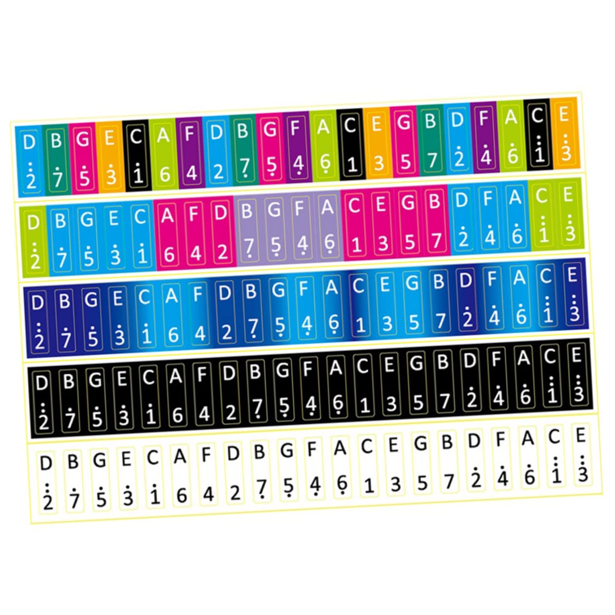 Vaguelly 5pcs Adult Supplies Thumb for Beginner Thumbs Note Stickers Kid Finger -Key Adhesive Scale Musical Piano Key Sticker Decals Instrument Kalimba Keys Learning
