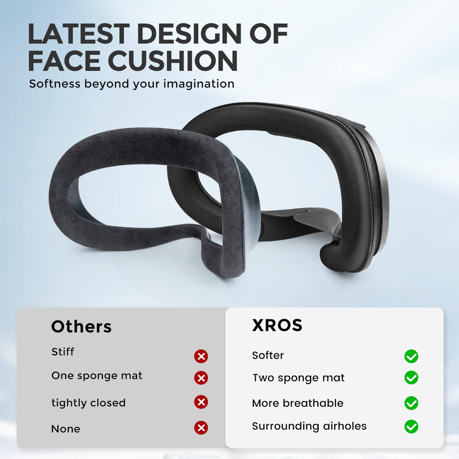 XROS VR Fitness Facial Interface Cover Compatible with Meta Oculus Quest 2, Soft Comfortable and Breathable Face Cover Foam Pad Replacement Accessories
