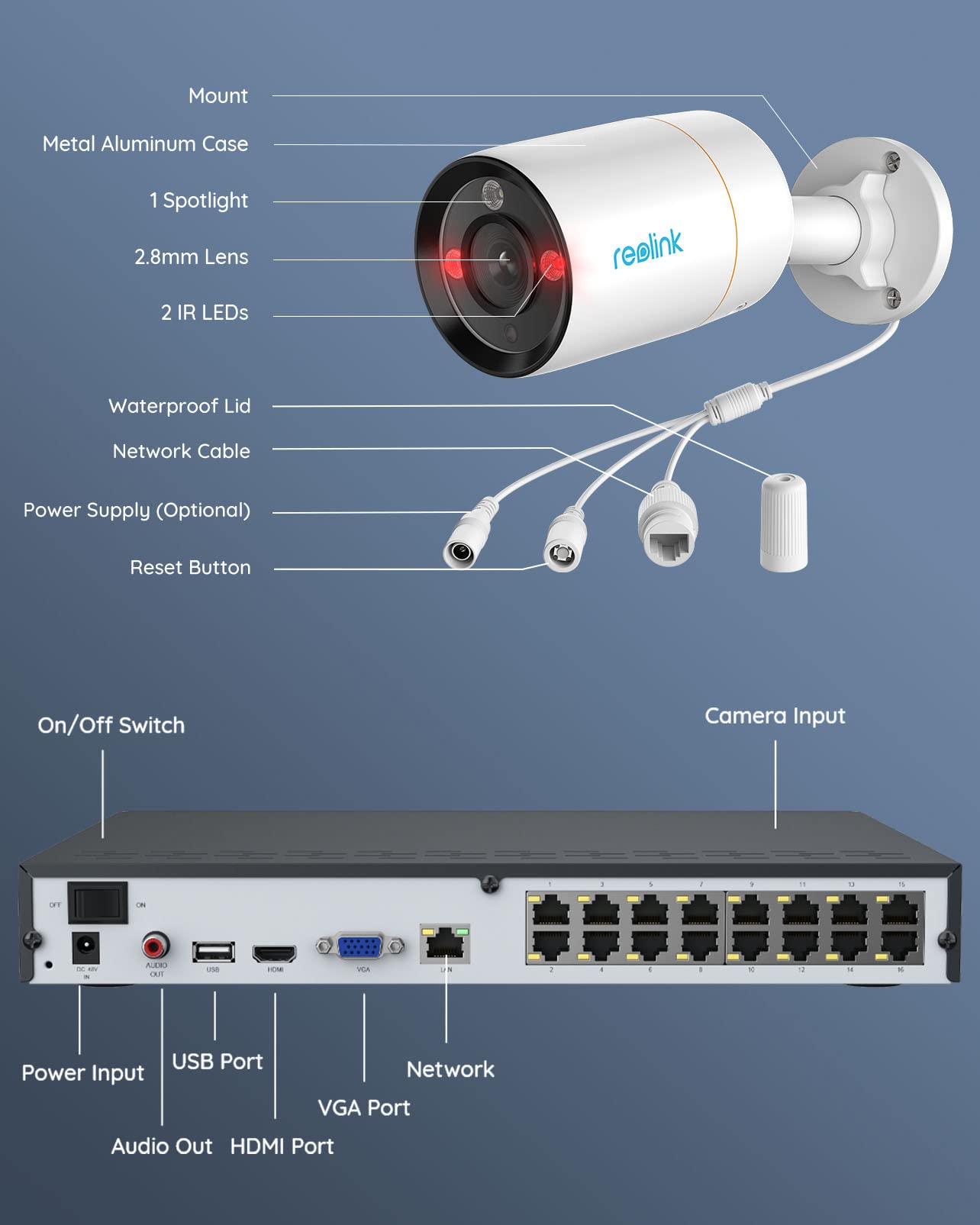 REOLINK 12MP Security Camera System Commercial, 8pcs H.265 12MP PoE Security Cameras Wired Outdoor, Person Vehicle Pet Detection, Spotlight Color Night Vision, 16CH NVR 4TB HDD, RLK16-1200B8-A