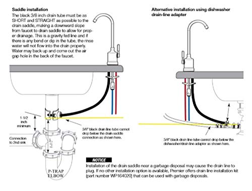 Watts Premier WP531417 RO Pure Plus Reverse Osmosis Filtration System with Top-Mount Twist Faucet, Brushed Nickel, Standard