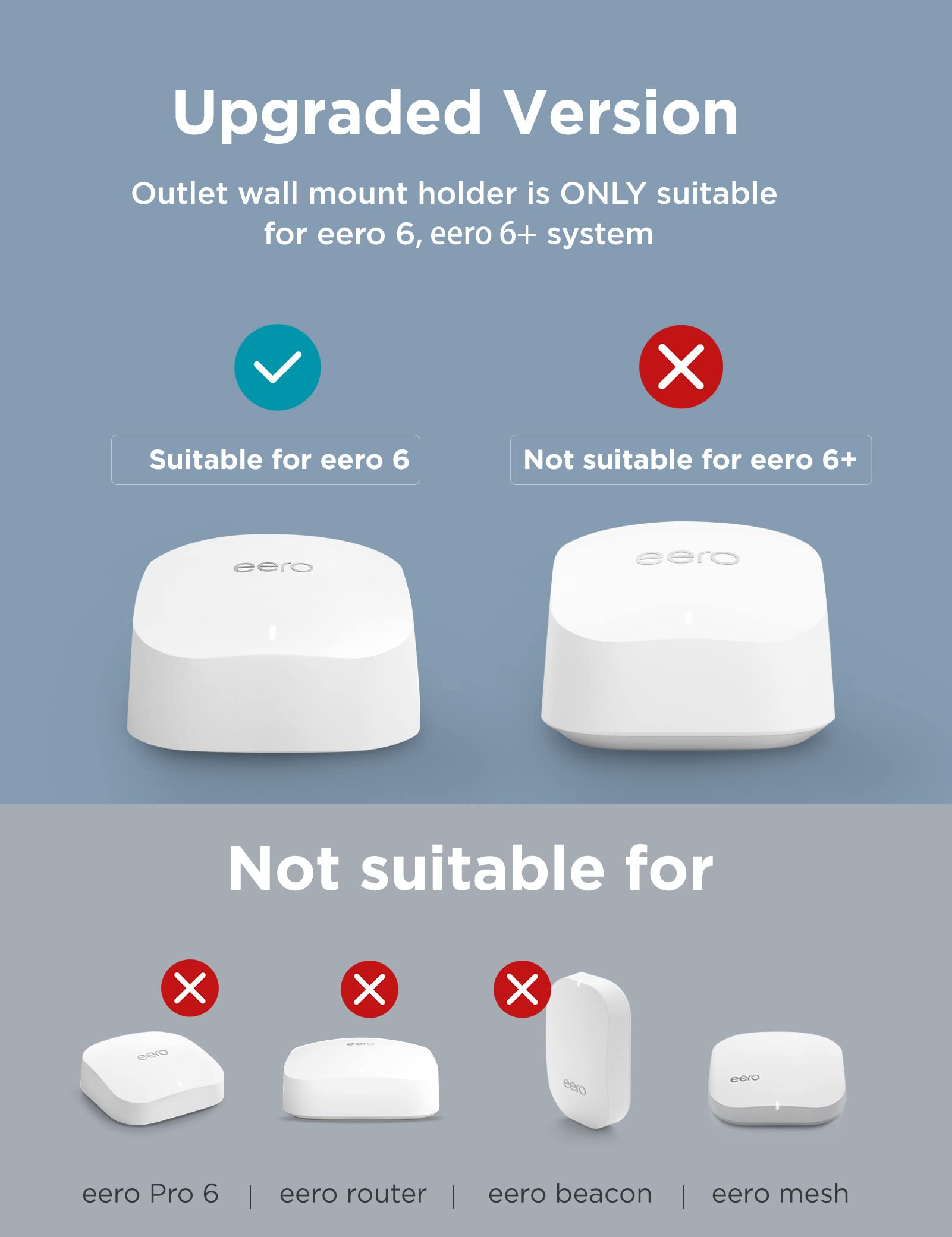 Wall Mount Holder for eero 6 Router Mesh Wi-Fi System [NOT Fit for eero Pro 6], The Simplest Outlet Wall Mount Holder, Stand Bracket for eero 6 Extender No Messy Wires Space Saving White(1 Pack)