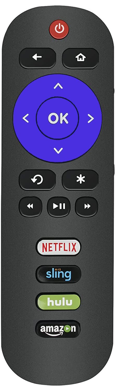Remote Control Compatible with All TCL Roku TV with Netflix-Sling-Hulu-Amazon Buttons