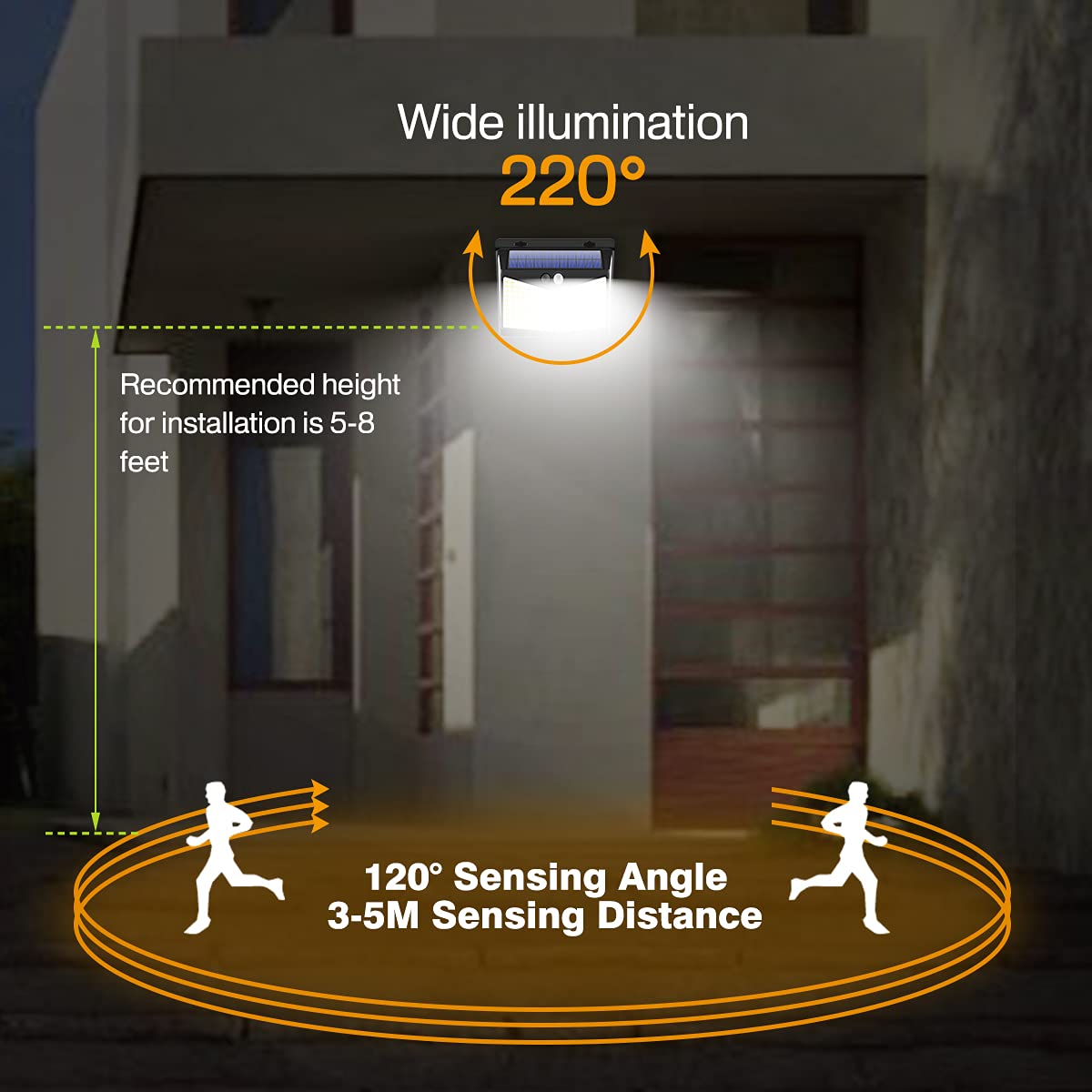 Seed Alarm Solar Lights Outdoors 208 LED/3 Modes, Security Motion Sensor Night Lights, Wire-Free, IP65 Waterproof, Solar LED Light for Garden, Fence, Patio, Garage and Stairs (2 Pack)