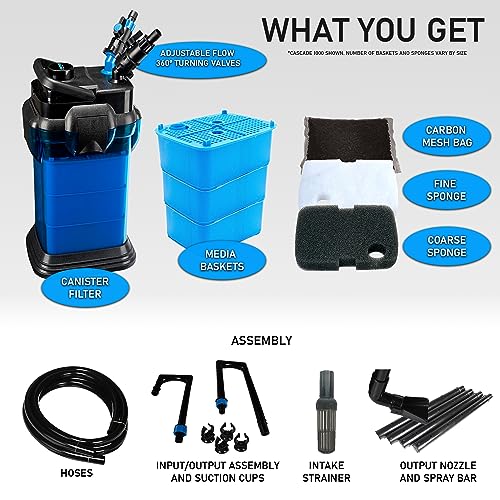 Penn-Plax Cascade All-in-One Aquarium Canister Filter β for Tanks Up to 200 Gallons (350 GPH) β Cascade 1500