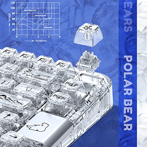 Yoidesu Gasket Mechanical Keyboard, 2.4Ghz Bluetooth 5.1 USB C Wired Wireless Gaming Keyboard with 3750mAh Battery, RGB for Windows, for Mac OS, for iOS, for Android