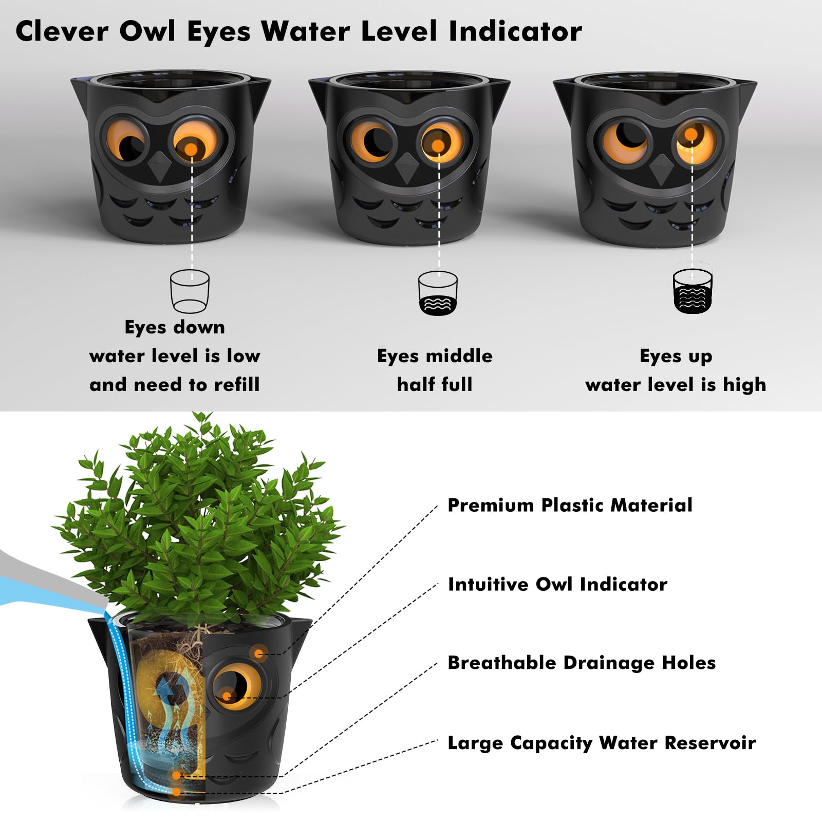 Restmo 3 Pack Plant Pots, 5β Self Watering Planters for Indoor Plants, Plastic Flower Pots with Owl Eye Water Level Indicator, for House Plants, African Violet, Succulents, Monstera, Dark Black