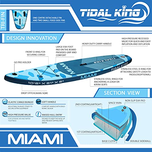 Tidal King Miami 10' 6" Stand Up Paddle Board ISUP - with Adjustable Paddle, Top Accessories - Pump, Leash & Backpack - Standard SUP or Kayak Kit Options (SUP/Kayak)