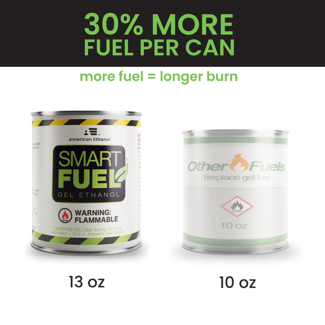 Smart Fuel Gel Ethanol - Ethanol Fuel Can, Spill-Resistant, High Purity for Indoor & Outdoor Uses, Ventless Fireplaces, Fire Pit, Stoves and Burners - Non-Hazardous, Planet Friendly, Ethanol - 13oz