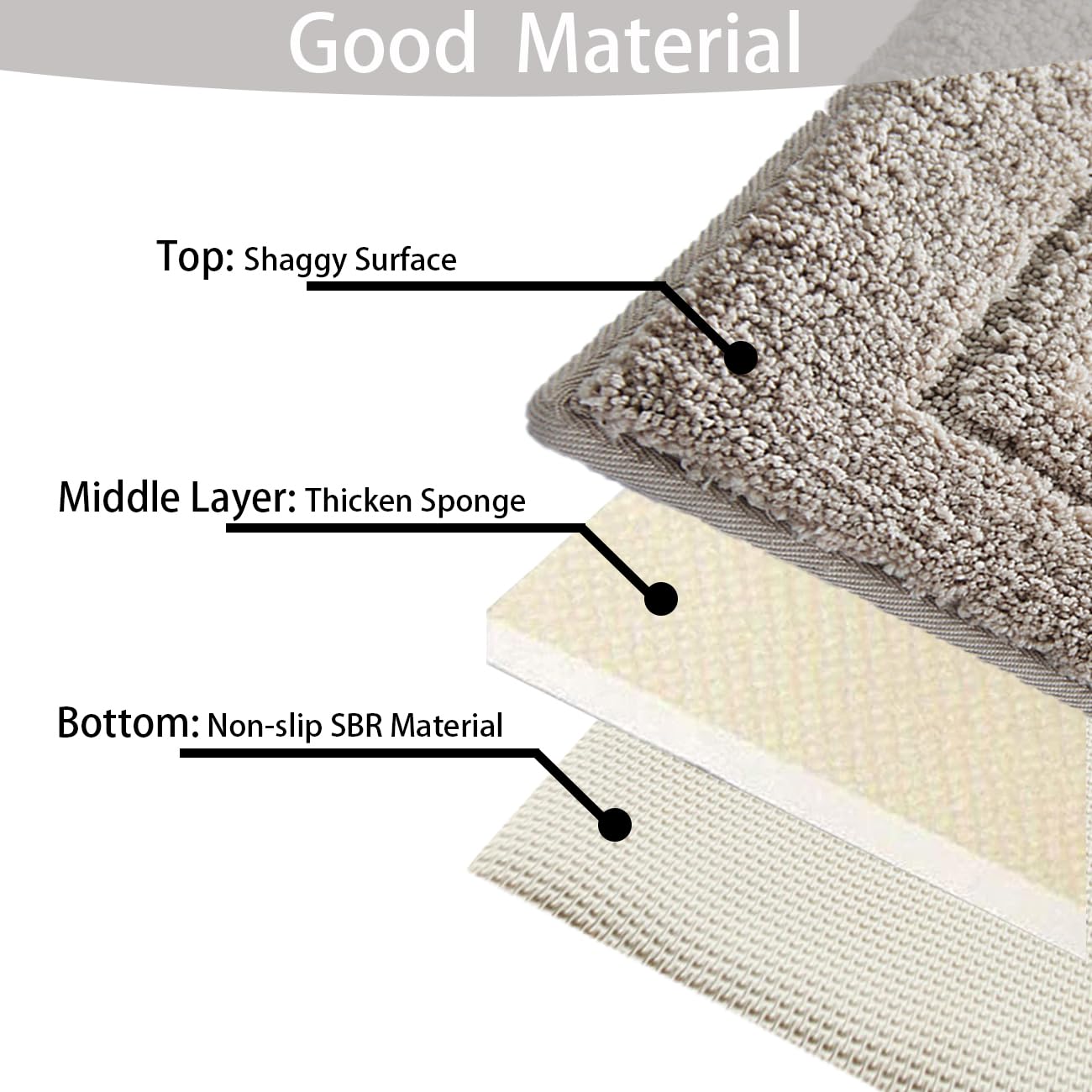 Solid Geometric Microfiber Bath Mat, Ultra Soft Memory Foam Layer Bathroom Rug Water Absorbent Shower Floor Carpet Non-Slip Fast Drying Rugs, Washable Kitchen, Laundry Door Mat (20"x32",Green)