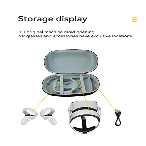 Oculus Quest 2 Carrying case,Case for Oculus Quest 2 Halo Strap Improvements Hard EVA Carrying Travel Bag VR Accessories