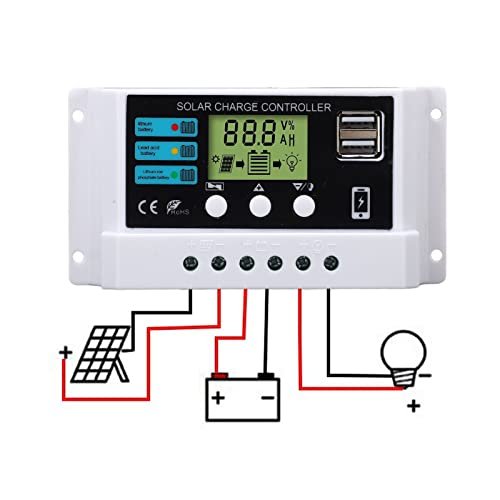 Solar Controller, 12V 24V Self Adaption Overload Protection Solar Regulator Industrial Chip for Industrial (20A)