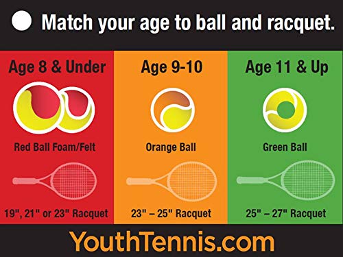Penn QST 60 Tennis Balls - Youth Felt Orange Dot Tennis Balls for Beginners - 3 Ball Polybag