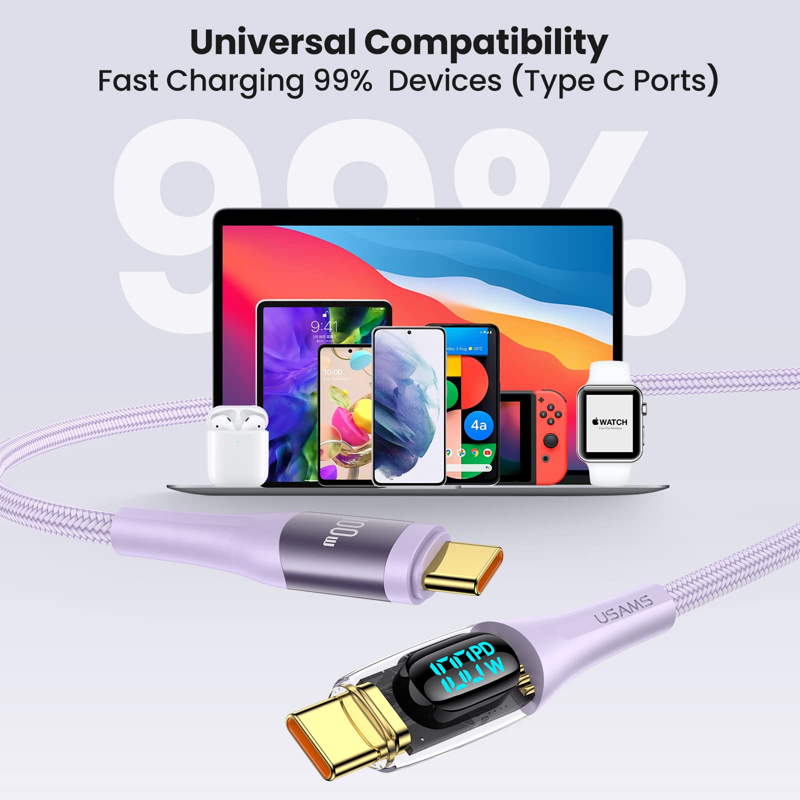 YOUSAMS 66W 3 in 1 LED Display Cord + 100W USB C to USB C Cable
