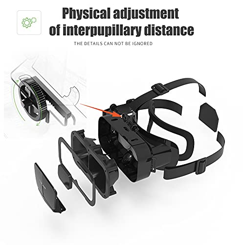VR Headset Virtual Reality VR 3D Glasses VR Set 3D Virtual Reality Goggles,Adjustable VR Glasses Support 7.2 Inches [with Controller+Two Eye Masks]