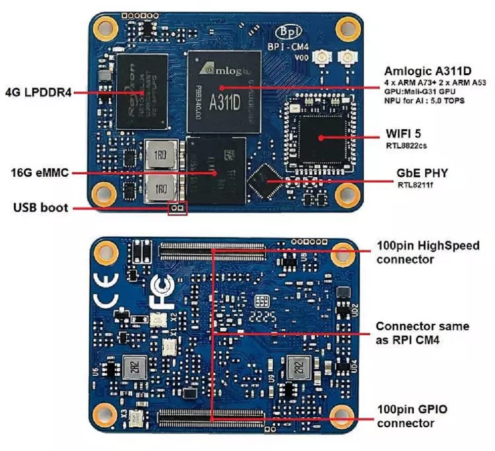 youyeetoo Banana Pi BPI-CM4,Raspberry Pi CM4 Compatible, Amlogic A311D Quad Core ARM Cortex-A73, 4G LPDDR4 16G eMMC Onboard WIFI5,Minipcie 26PIN Run Android Armbian Linux (BPI-CM4)