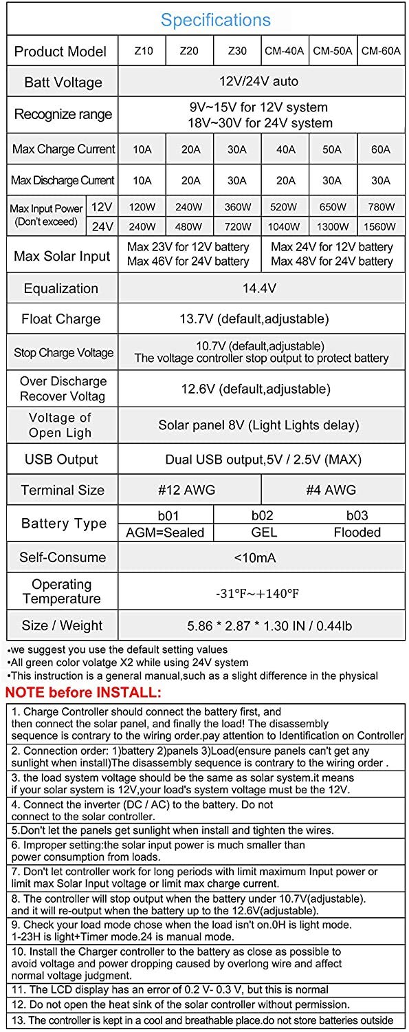 PowMr Solar Charge Controller 40A - Solar Panel Charge Controller 12V 24V, Adjustable Parameter LCD Display Current / Capacity and Timer Setting ON/Off with 5V Dual USB