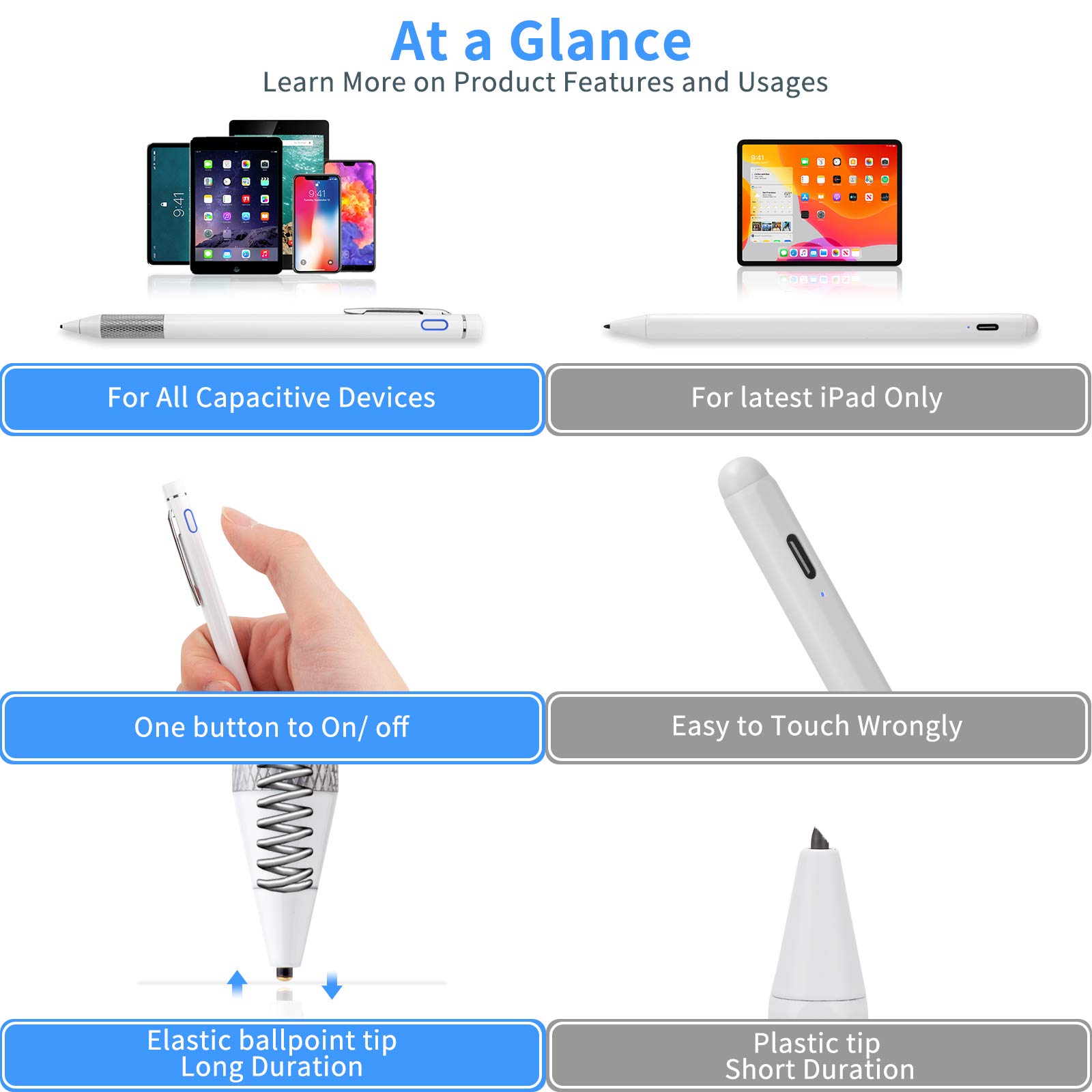 Pencil Stylus for Lenovo Chromebook Duet 3/5 Pen,Minilabo Touch Screens Active Stylus Digital Pen with 1.5mm Ultra Fine Tip Stylist Pen for Lenovo Chromebook Duet 3/5 Drawing and Writing Pencil,White