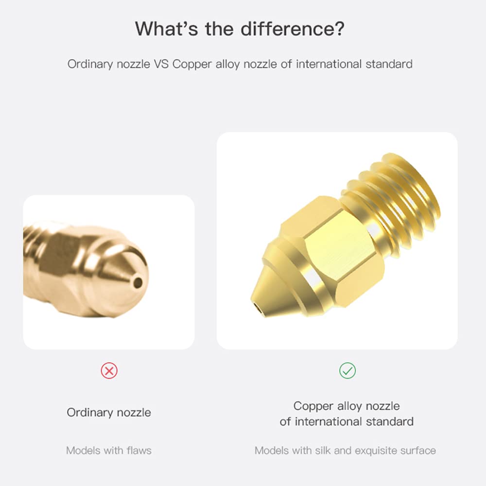 Official Creality Ender 3 S1 Nozzles, 0.25mm*1, 04mm*2, 0.6mm*1, 0.8mm*1 MK Brass 3D Printer Nozzle for Ender 3 S1 Pro/Ender-3 S1 Plus Sprite Extruder and Ender 3 Series, Ender 5 Series,CR 10 Series
