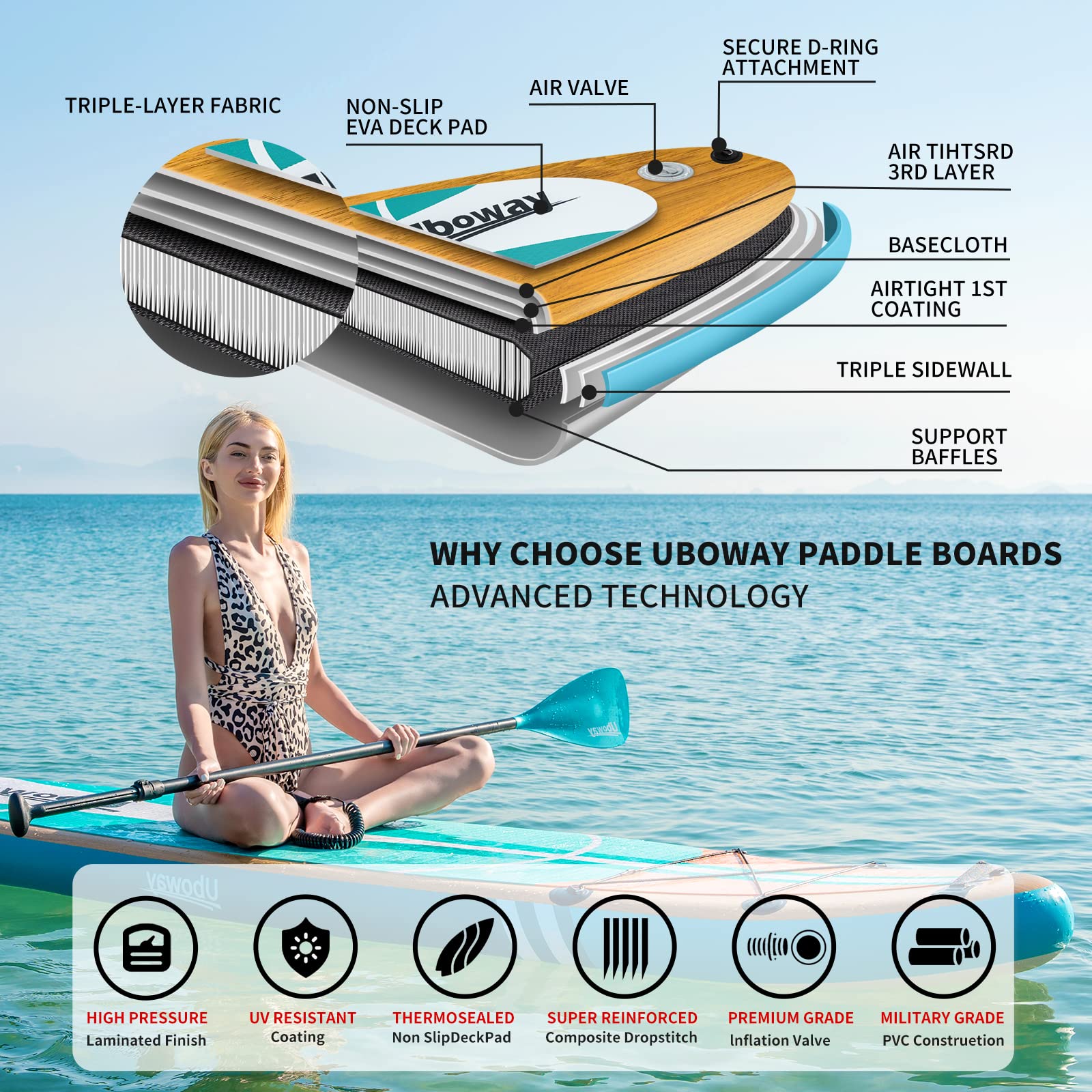 Uboway Inflatable Stand Up Paddle Board 11' Paddleboard Inflatable Ultra-Light with Premium Sup & Backpack Accessories for All Skill Levels, Non-Slip Deck, Dry Bag & Hand Pump, Fish Design