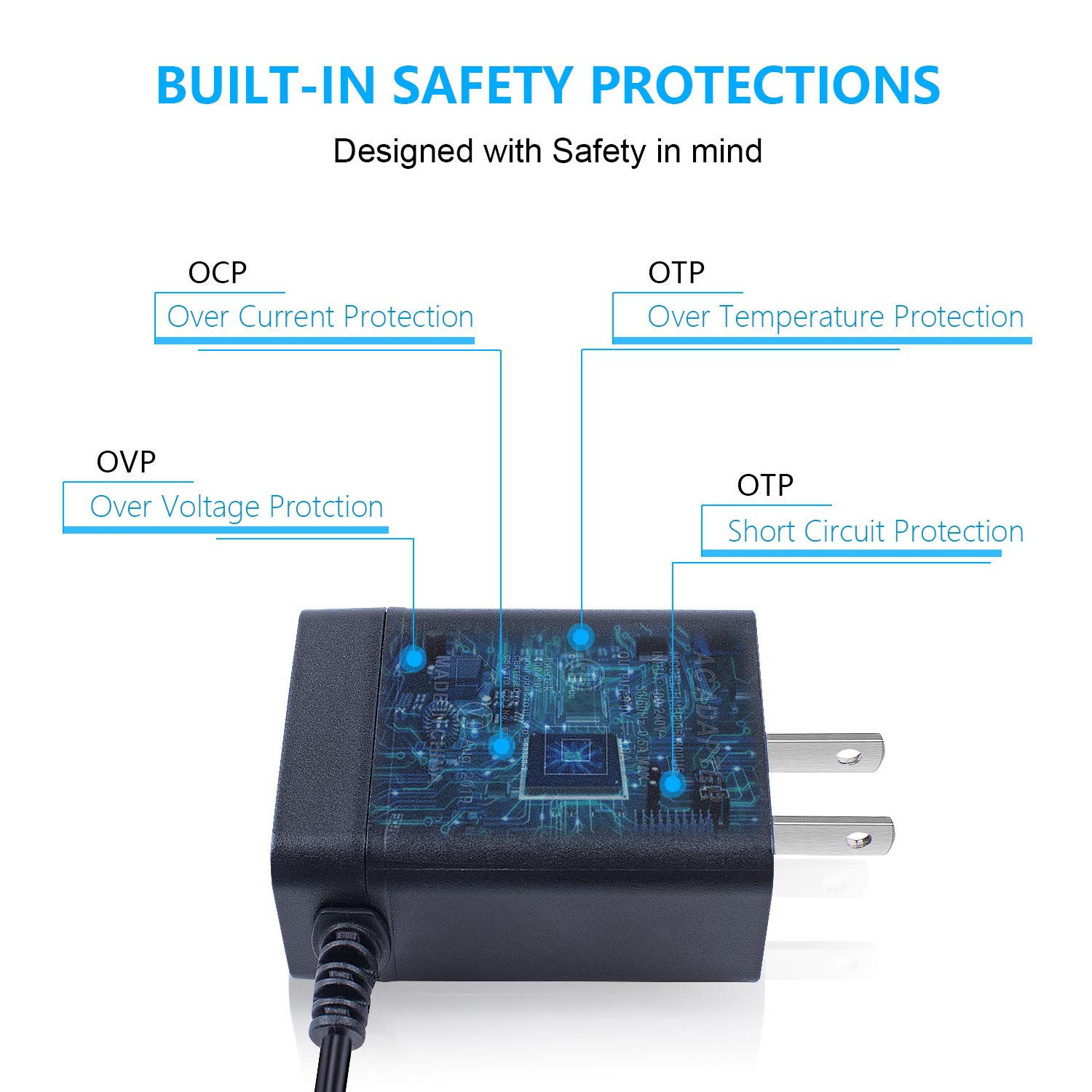 Smraza 5.1V 3A Power Supply Compatible with Raspberry Pi 4 ON/Off Switch, USB-C Pi 4 Charger Raspi 4B Adapter for Raspberry Pi 4 Model B 1GB 2GB 4GB 8GB Version