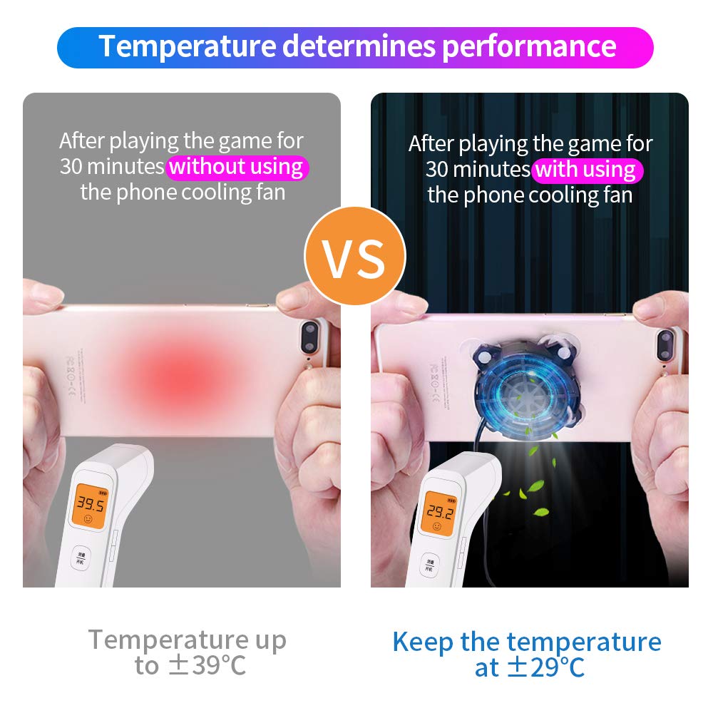 Tablet Cooling Fan Phone Cooling Fan Dual 50mm USB Cooling Fan for Tablets and Cell Phones Cooling from 4.5 to 7 inches Phone Cooler for Game ipad