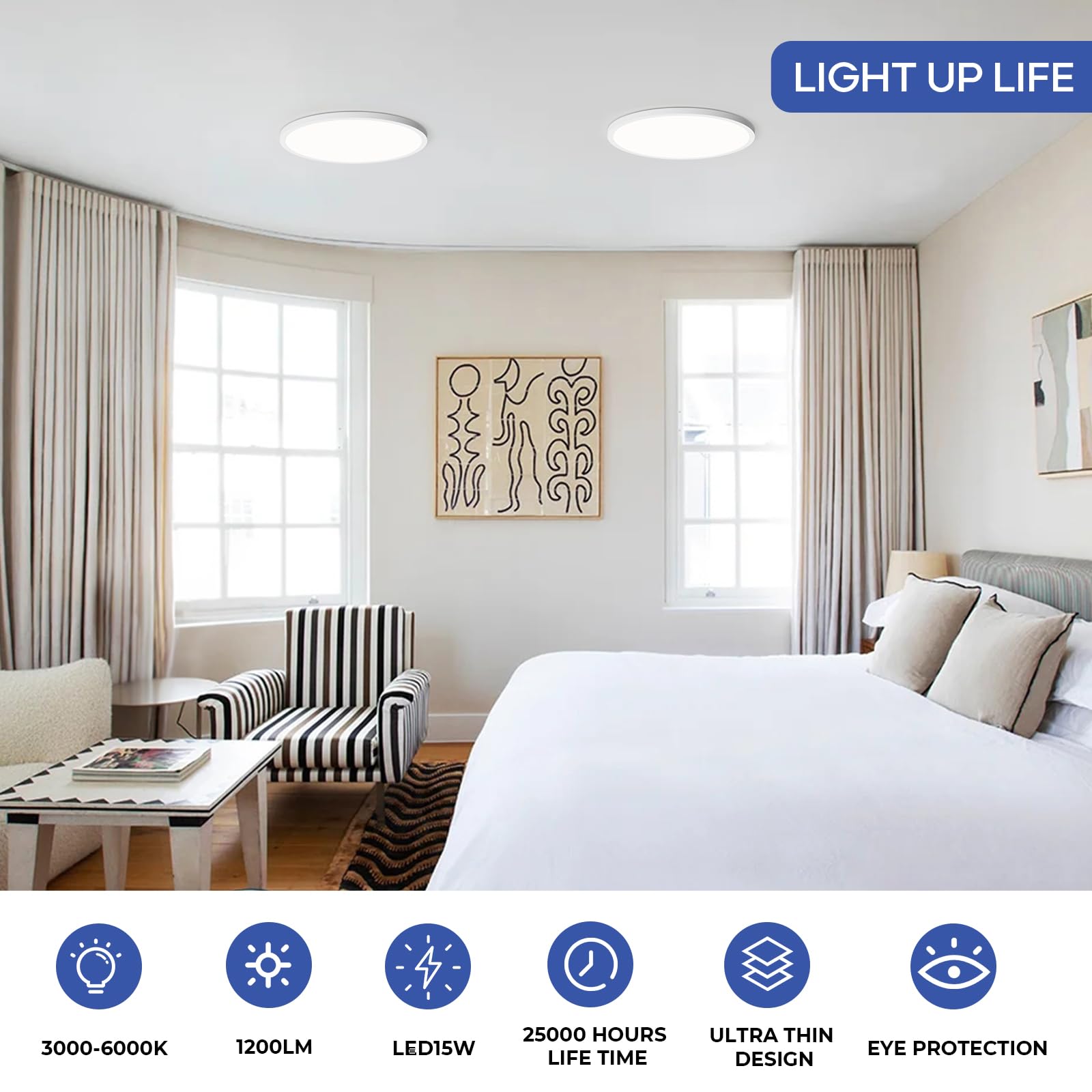 Omovoso Dimmable LED Flush Mount Ceiling Light Fixture,7 Inch Ultra-Thin Kitchen Lights Ceiling Flush Mount,15W Closet Light Fixture,3000K-6000K Low Profile Ceiling Light for Bedroom 2PC