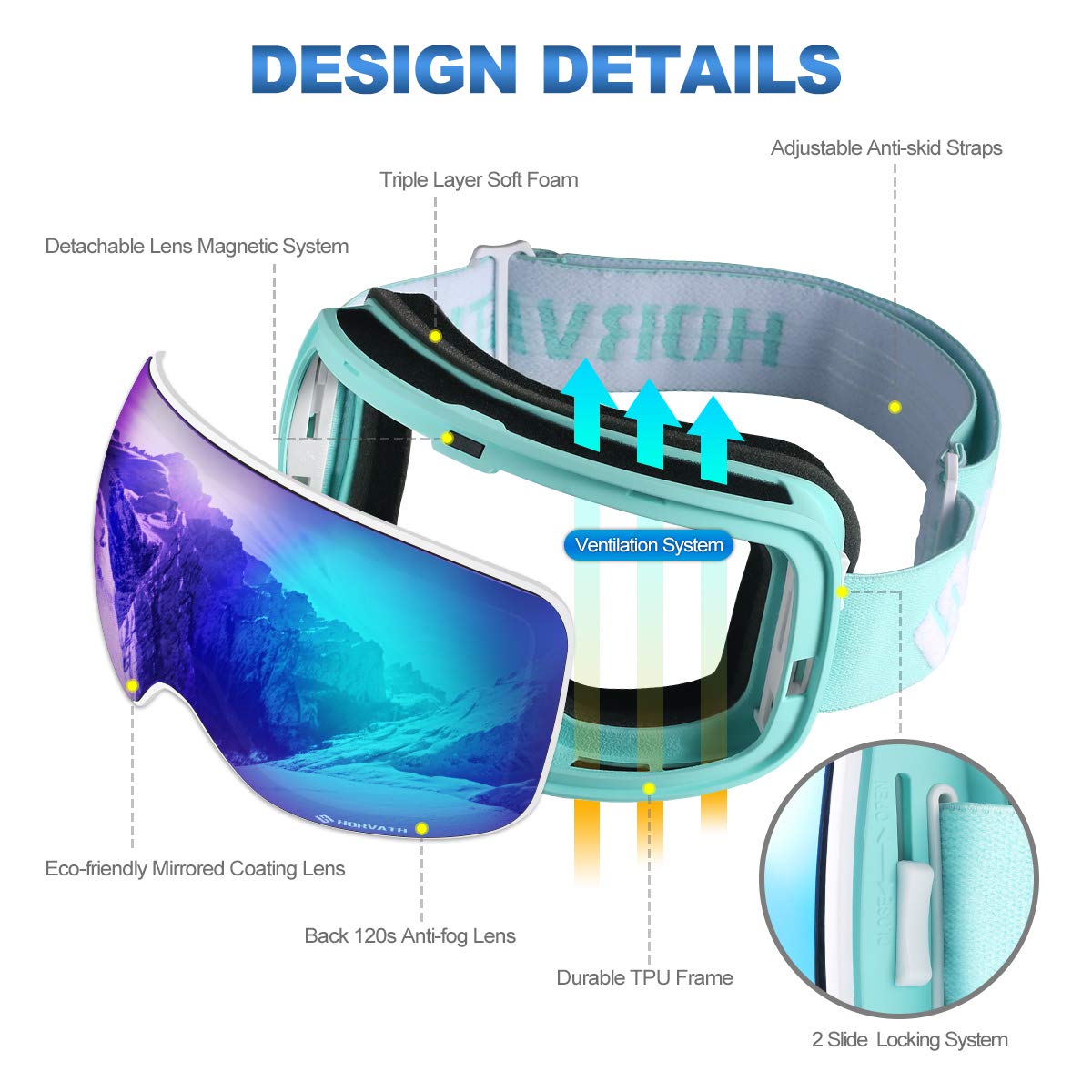 SH HORVATH HD Ski Snowboard Goggles, Magnetic HD Mirrored Lens for Men Women